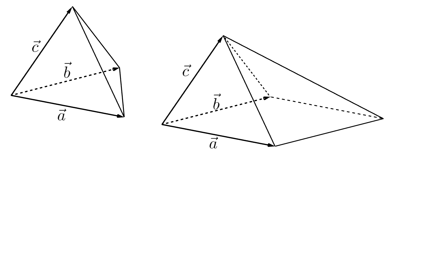 Areal og volum med vektorproduktet - Matematikk R2 - NDLA