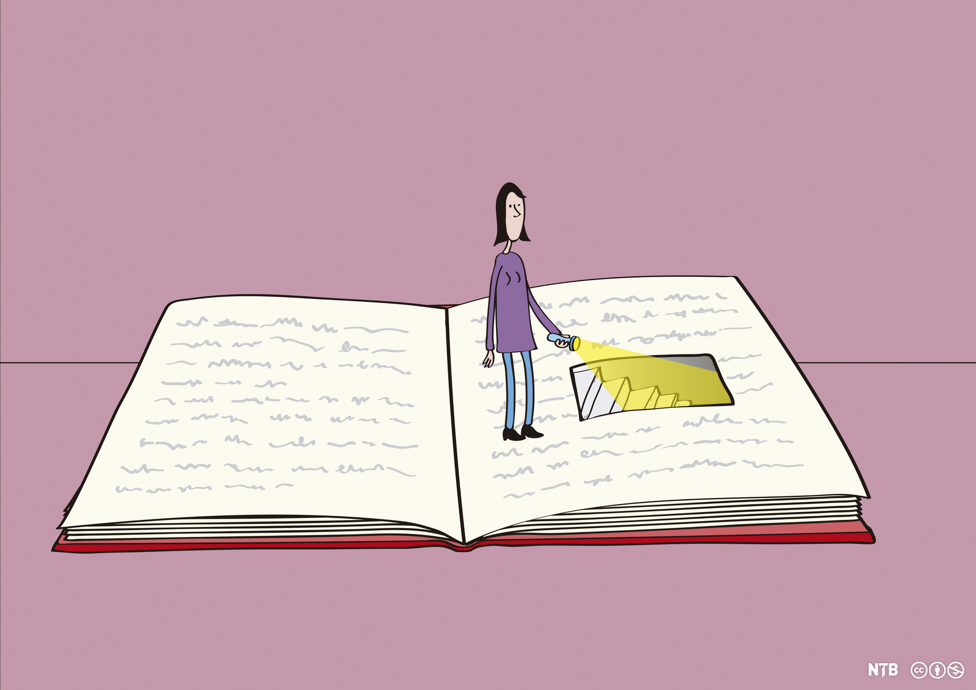 Literary Genres - Engelsk 2 - NDLA