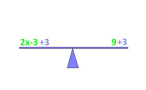 Identiteter, likninger og uttrykk - Matematikk 1T - NDLA